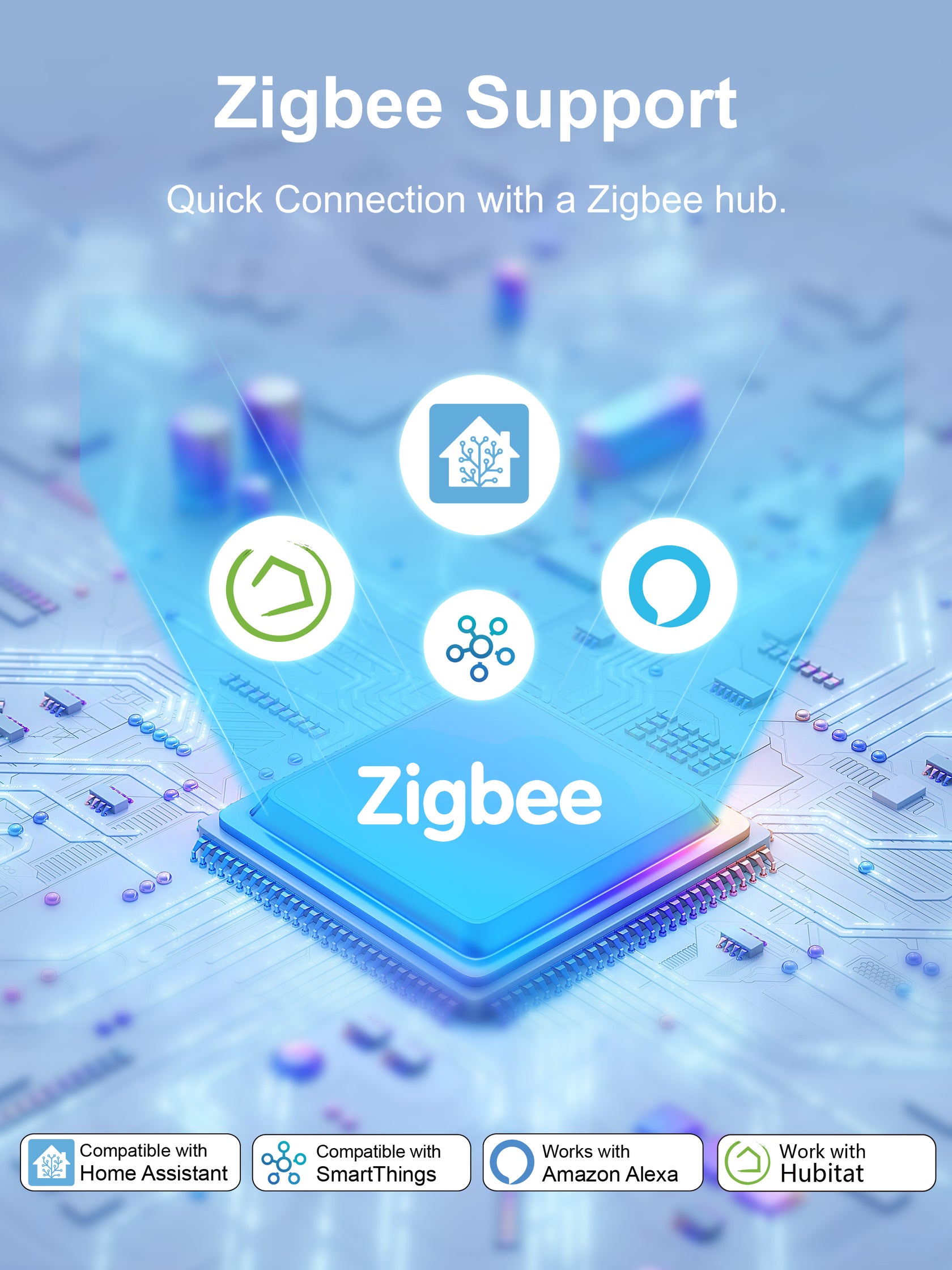 EIGHTREE Zigbee Smart Plug 15A, Energy Monitoring, 𝗭𝗶𝗴𝗯𝗲𝗲 𝗛𝘂𝗯 Required ...