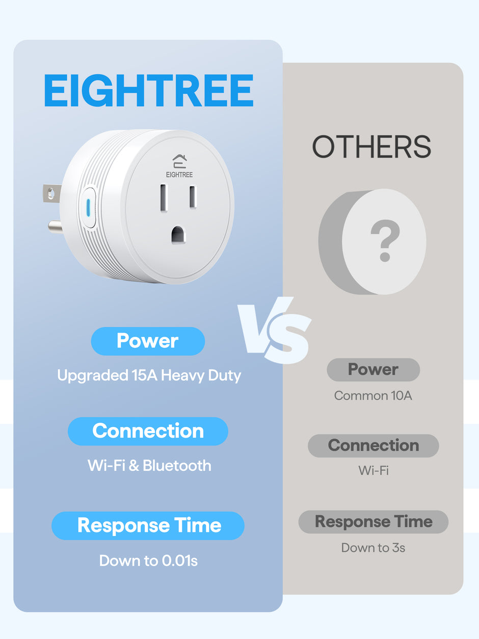 Eightree Club