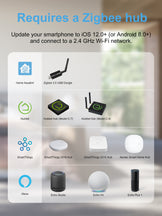 EIGHTREE Zigbee Smart Plug 15A, Energy Monitoring, 𝗭𝗶𝗴𝗯𝗲𝗲 𝗛𝘂𝗯 Required ...