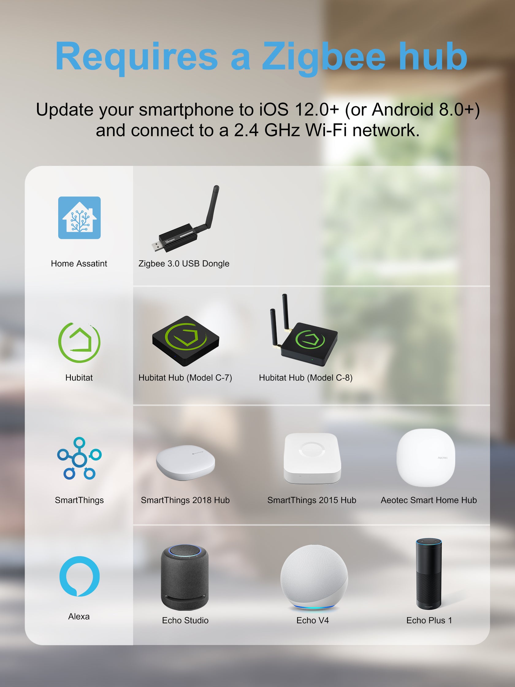 EIGHTREE Zigbee Smart Plug 15A, Energy Monitoring, 𝗭𝗶𝗴𝗯𝗲𝗲 𝗛𝘂𝗯 Required ...